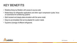 Air Conditioning Library - Overview | PPT