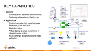 Air Conditioning Library - Overview | PPTX
