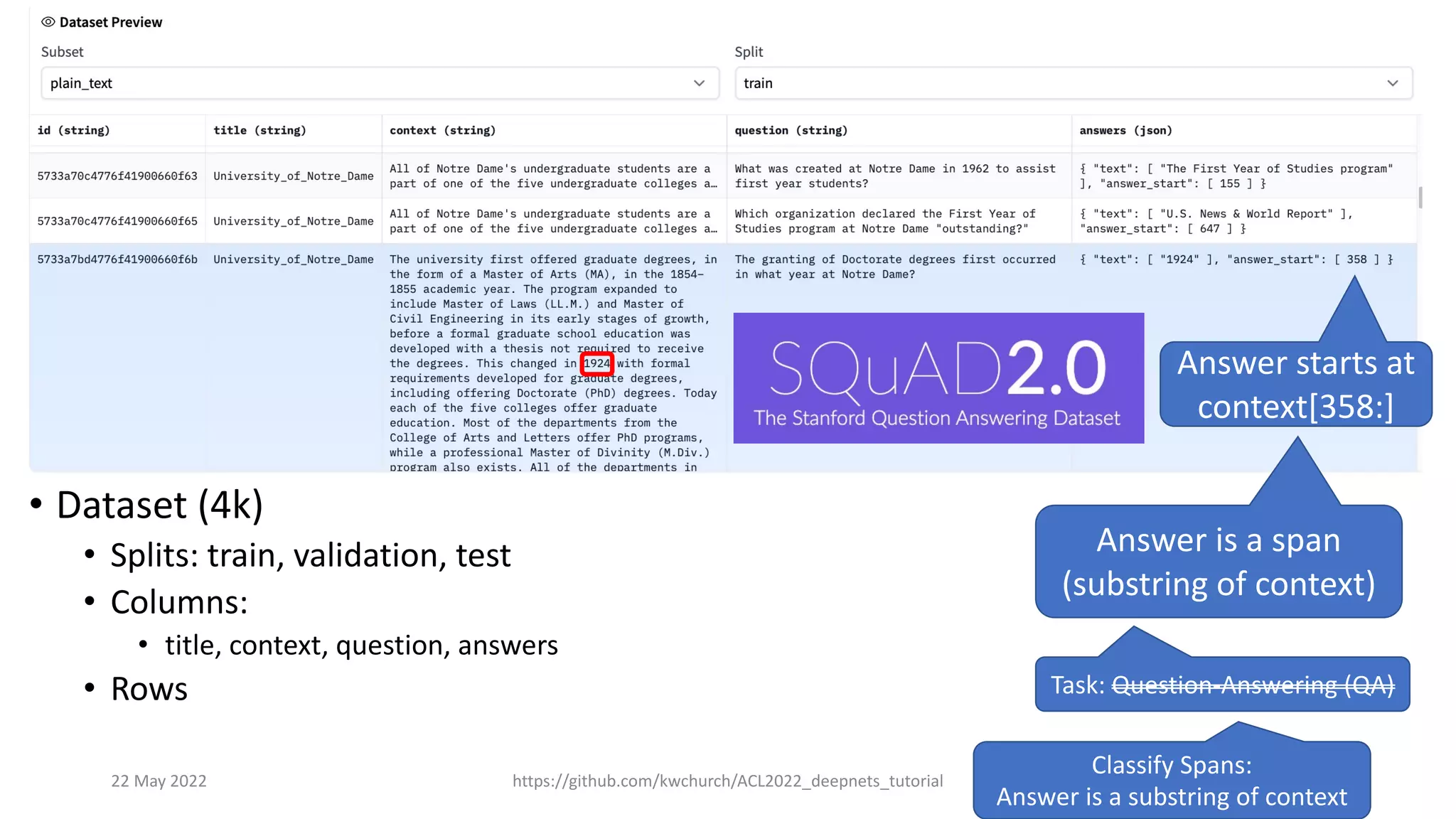 ACL-2022_tutorial_part_AB_V8 (1).pdf
