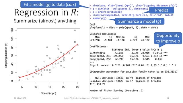 ACL-2022_tutorial_part_AB_V8 (1).pdf