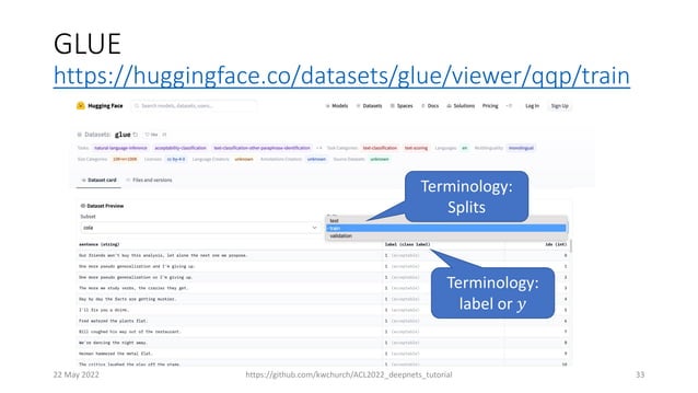 ACL-2022_tutorial_part_AB_V8 (1).pdf