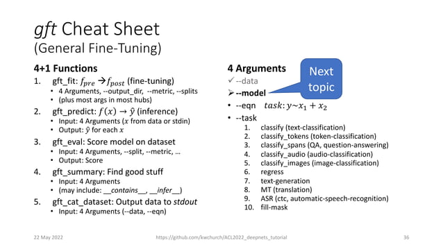 ACL-2022_tutorial_part_AB_V8 (1).pdf