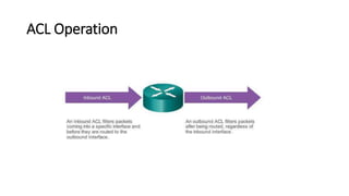 access control list(ACL) from data communication and networking | PPTX