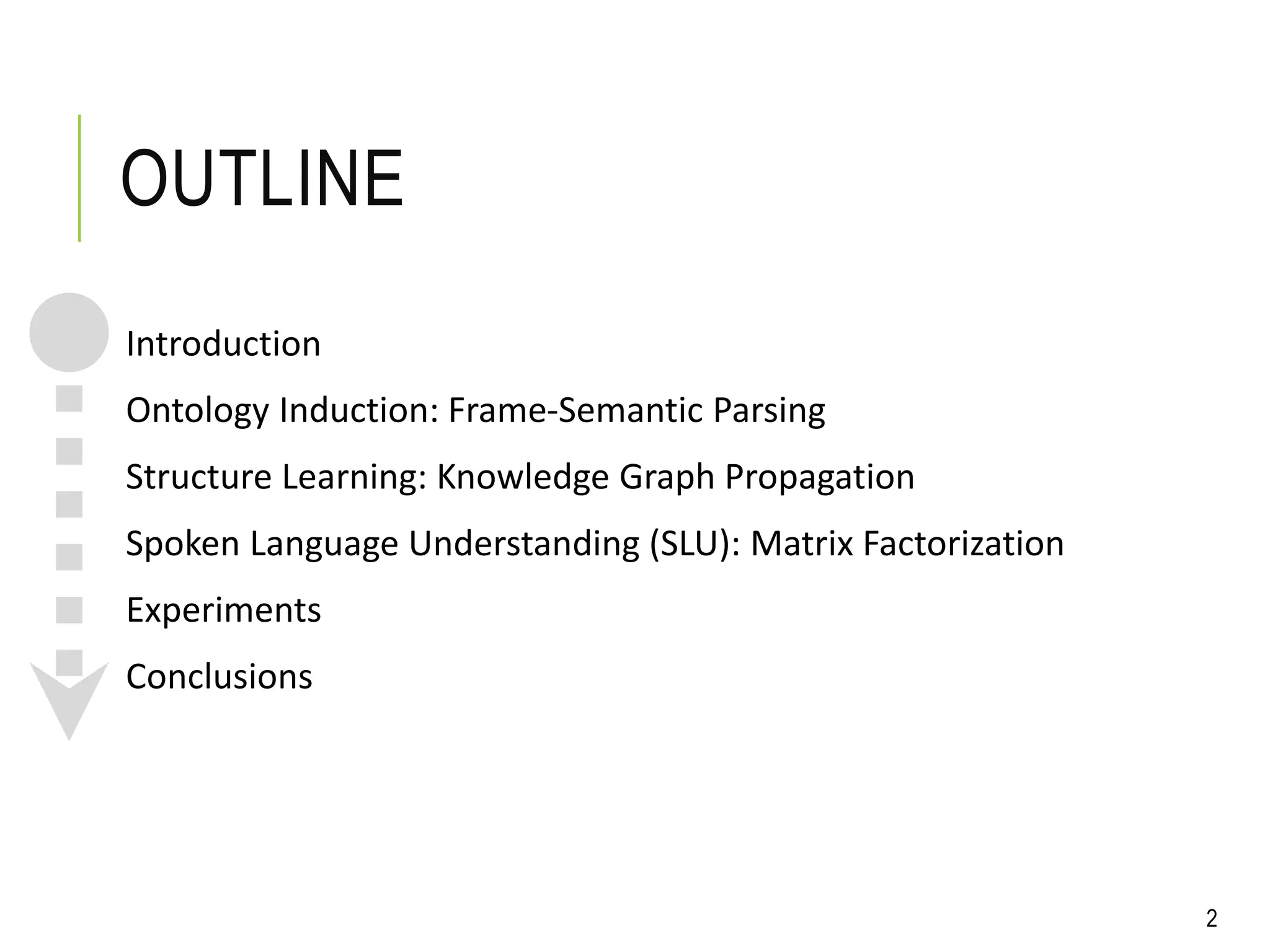 Matrix Factorization With Knowledge Graph Propagation For Unsupervised