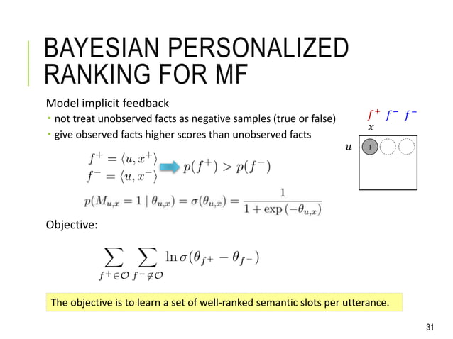 Matrix Factorization With Knowledge Graph Propagation For Unsupervised Spoken Language