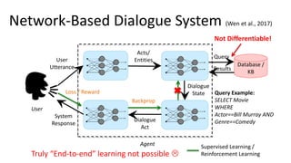Towards End-to-End Reinforcement Learning of Dialogue Agents for Information Access | PPT