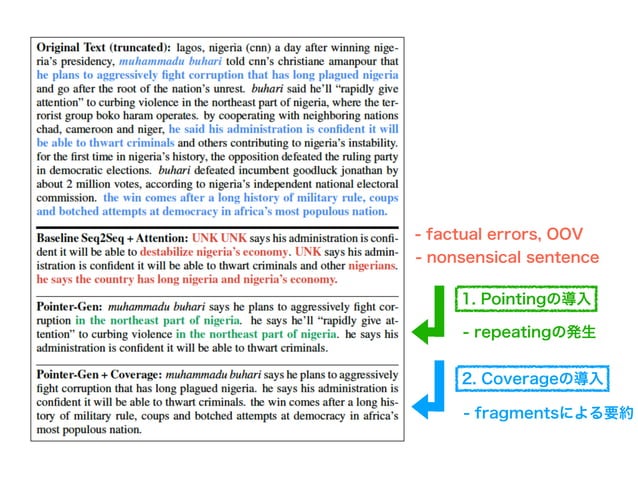 Get To The Point Summarization With Pointer Generator Networks Ppt 