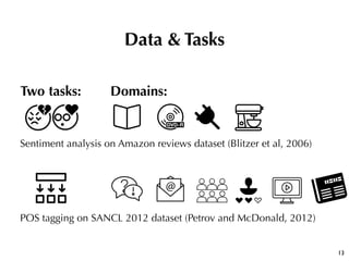 Strong Baselines for Neural Semi-supervised Learning under Domain Shift | PPT