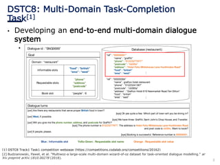 End-to-End Neural Pipeline for Goal-oriented Dialogue System using GPT-2 | PPTX | Bed ...