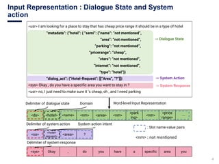 End-to-End Neural Pipeline for Goal-oriented Dialogue System using GPT-2 | PPT