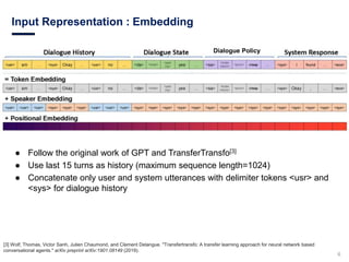 End-to-End Neural Pipeline for Goal-oriented Dialogue System using GPT-2 | PPTX | Bed ...
