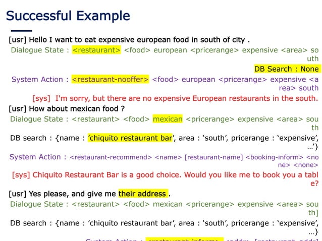 End To End Neural Pipeline For Goal Oriented Dialogue System Using Gpt 2 Ppt