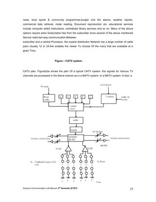 opsahu advanced communication lab 6 sem.file r.k.r govt poly janjgir | PDF