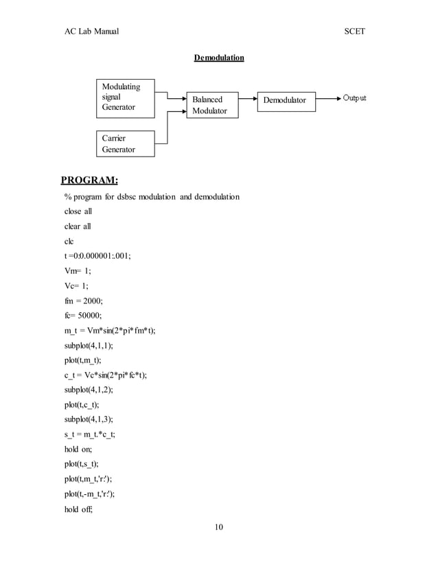 Analog Communication Engineering Lab Manual | DOC | Digital Audio ...