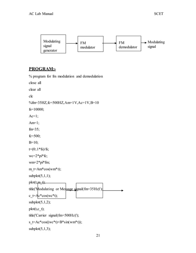 Analog Communication Lab Manual | DOC