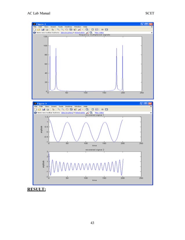 Analog Communication Lab Manual | DOC
