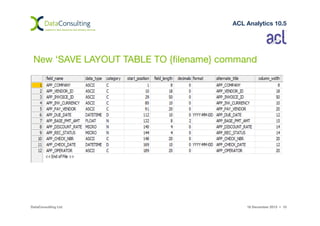Acl Analytics10.5 New Features | PPT