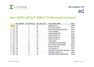 Acl Analytics10.5 New Features | PPT