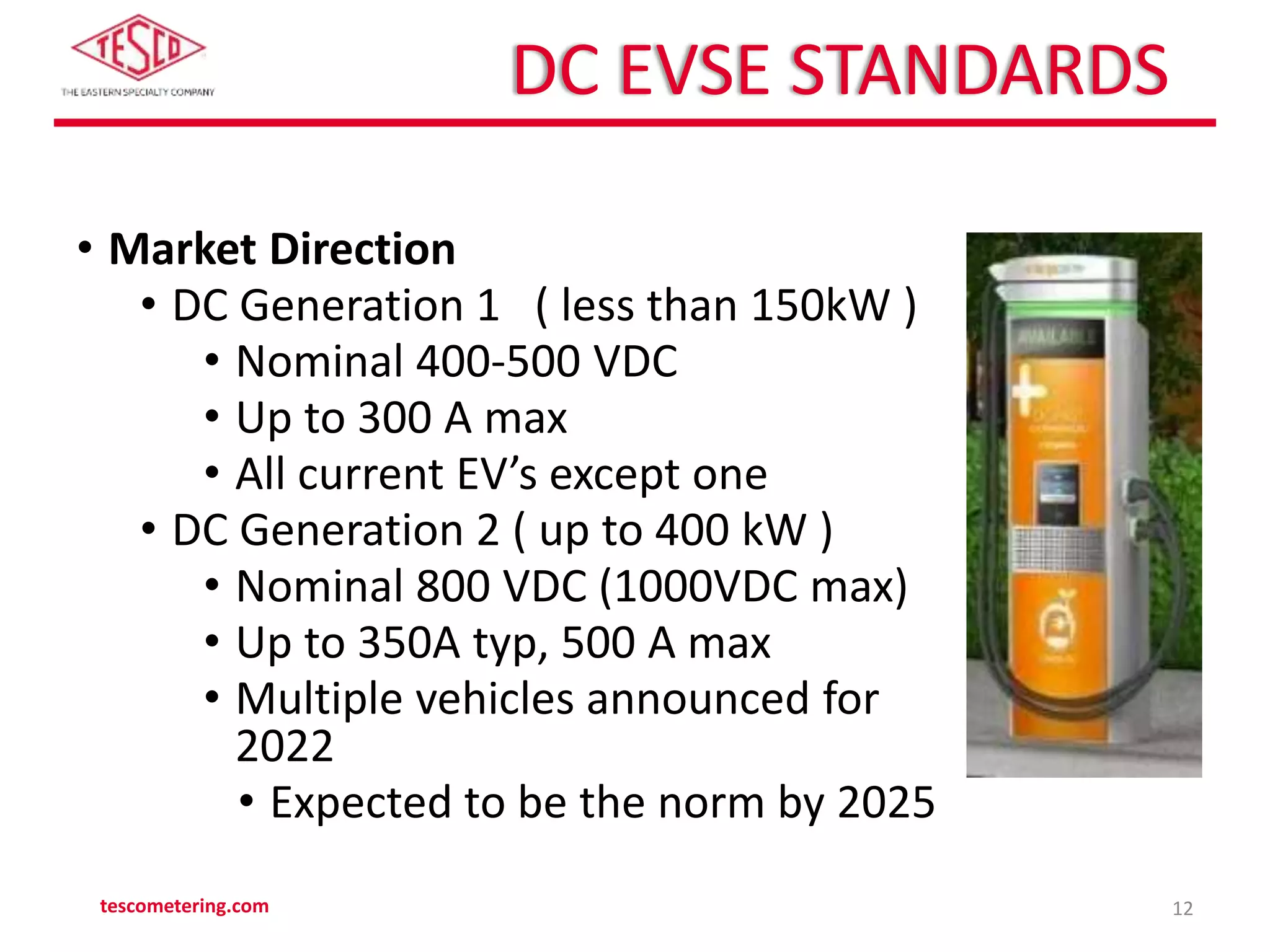 EVSE Charging Stations | PPTX