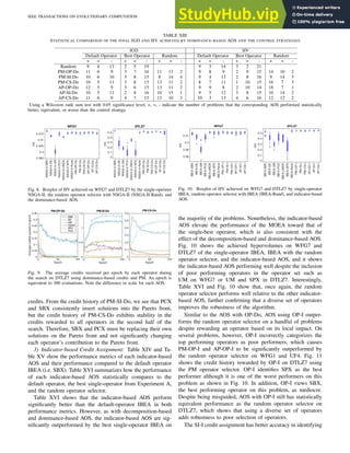 A Classification And Comparison Of Credit Assignment Strategies In Multiobjective Adaptive ...