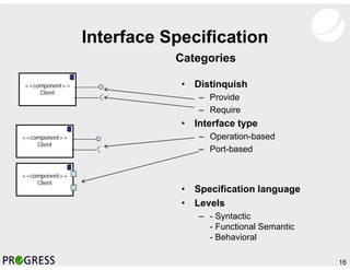 A Classification Framework For Component Models | PDF