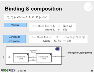 A Classification Framework For Component Models | PDF