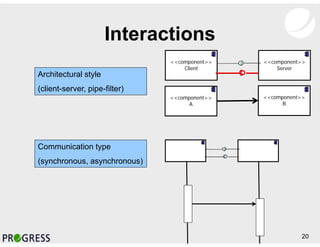 A Classification Framework For Component Models | PDF | Graphics Software | Computer Software ...