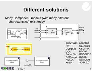 A Classification Framework For Component Models | PDF
