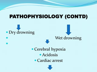 Drowning | PPTX