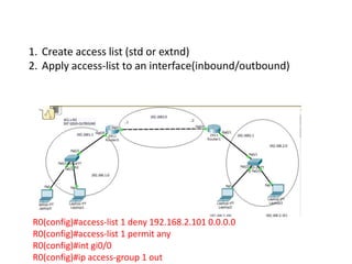 Acl cisco | PPTX