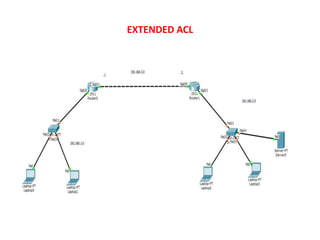 Acl cisco | PPTX