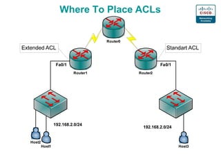 Acl cisco | PPTX