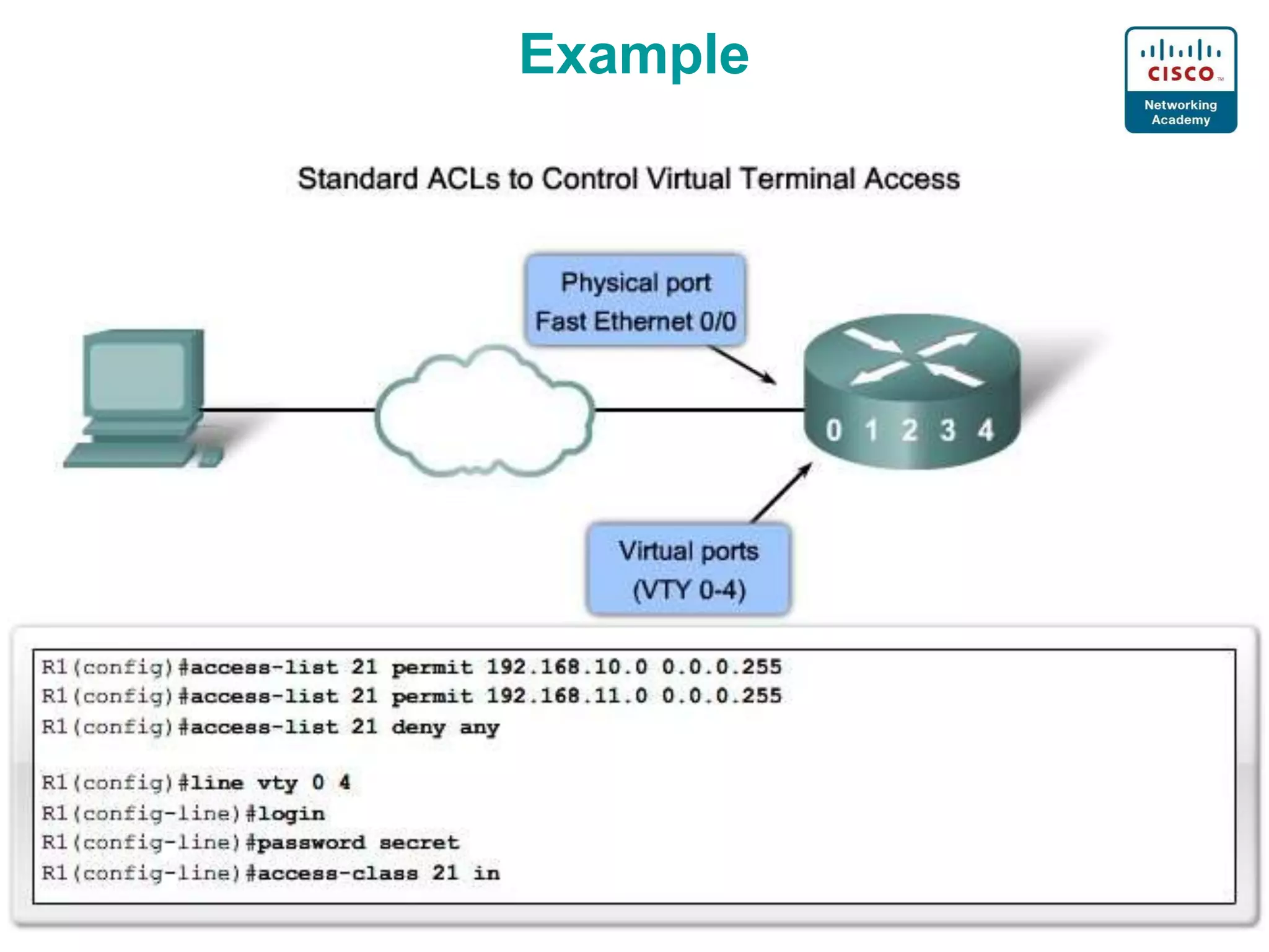 Acl cisco | PPT