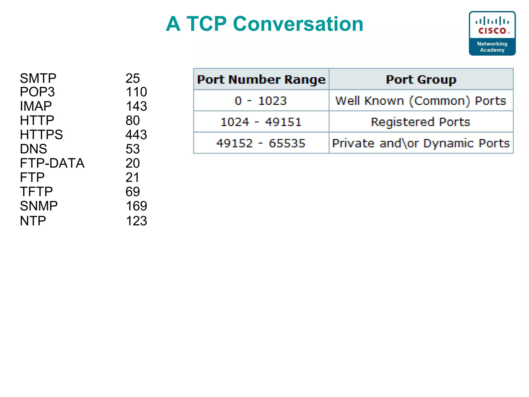 Acl cisco | PPT