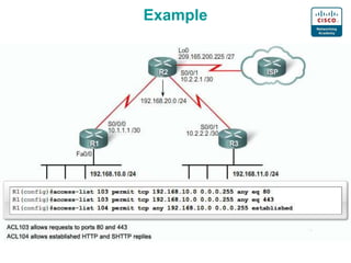 Acl cisco | PPT