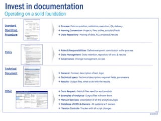 Presentation in ACL Connections in Atlanta - April 2013 | PDF