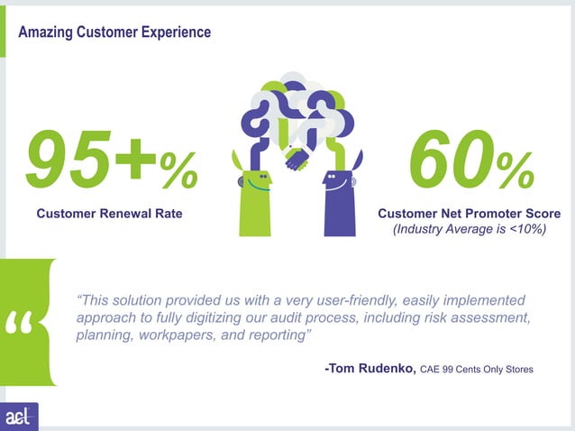 Acl Company Overview | PPT