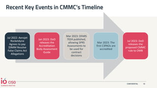 A Clear Path to NIST & CMMC Compliance - 2023 Cleveland Security Summit.pdf