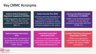 A Clear Path to NIST & CMMC Compliance - 2023 Cleveland Security Summit.pdf