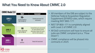 A Clear Path to NIST & CMMC Compliance - 2023 Cleveland Security Summit.pdf