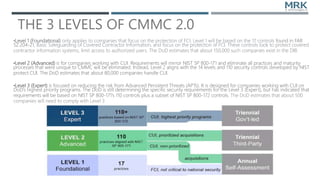 A Clear Path to NIST & CMMC Compliance_ISSA.pptx