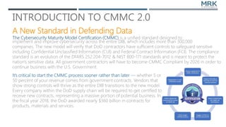 A Clear Path to NIST & CMMC Compliance_ISSA.pptx | Defense Industry ...