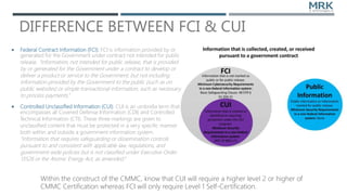 A Clear Path to NIST & CMMC Compliance_ISSA.pptx