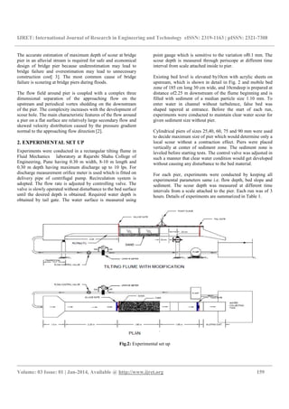 A clear water scour around a circular bridge pier | PDF | Chemistry | Science