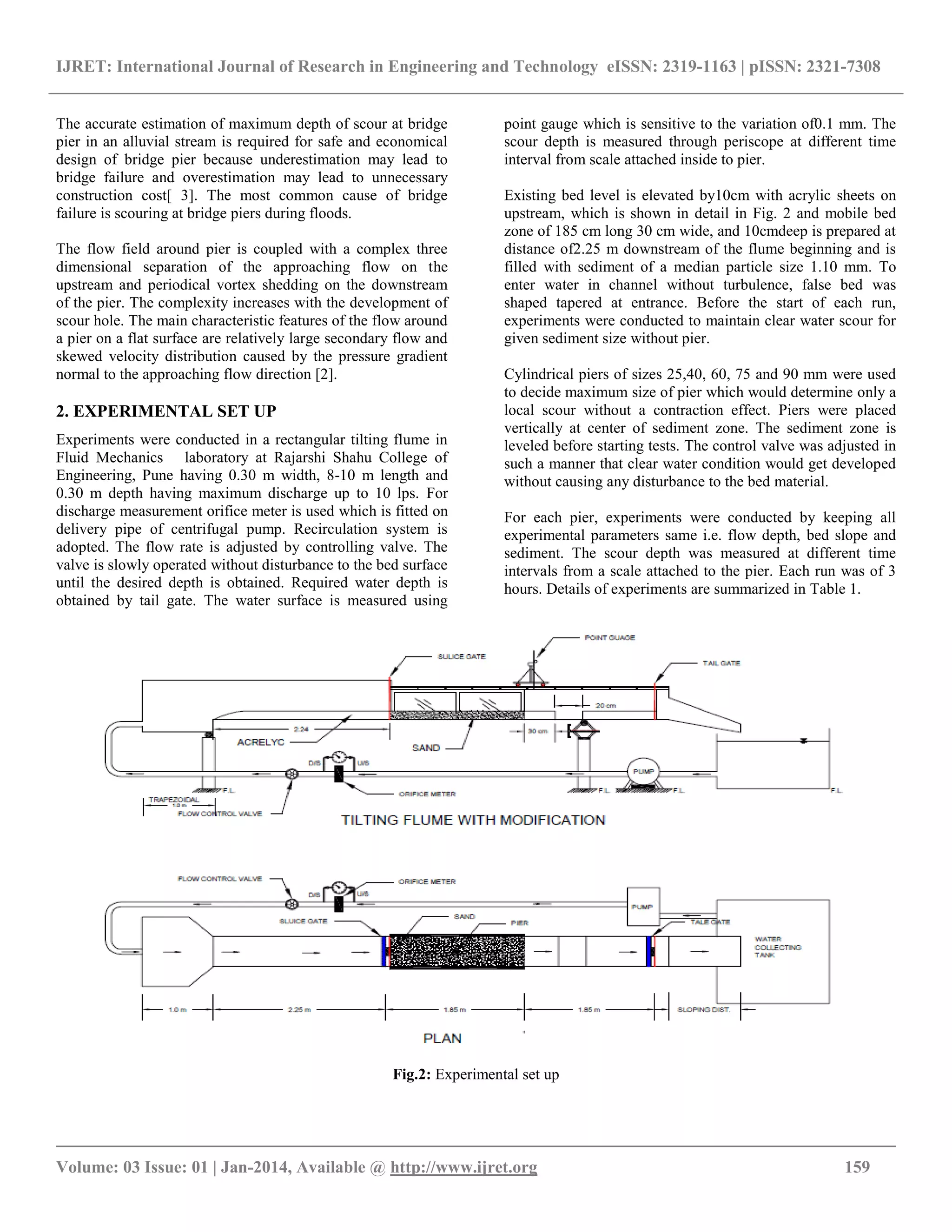 A clear water scour around a circular bridge pier under steady flow for ...