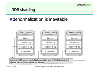 A Clever Way to Scale-out a Web Application | PPT