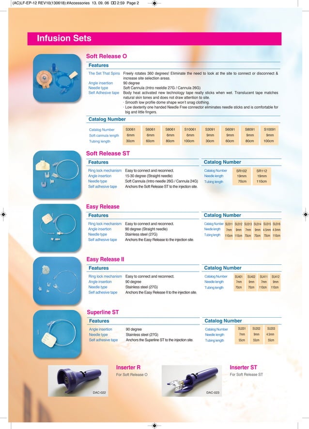 Dana Insulin pump Infusion Sets & Accessories | PDF