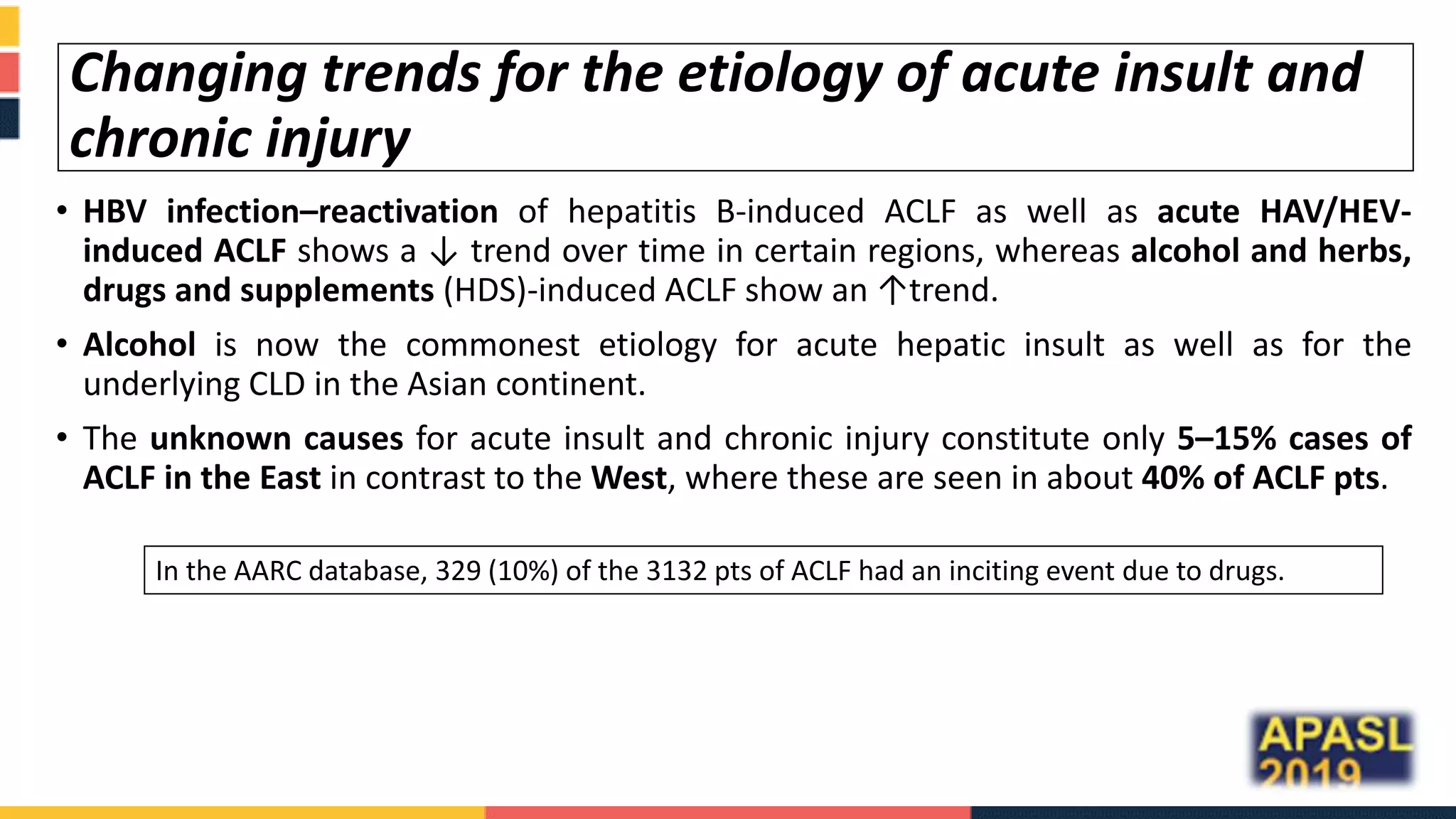 Acute on Chronic Liver Failure (ACLF) | PPTX