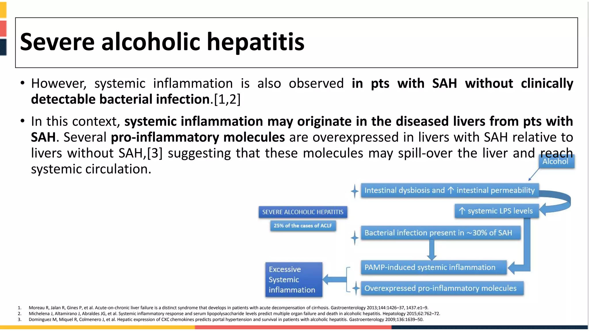 Acute on Chronic Liver Failure (ACLF) | PPTX