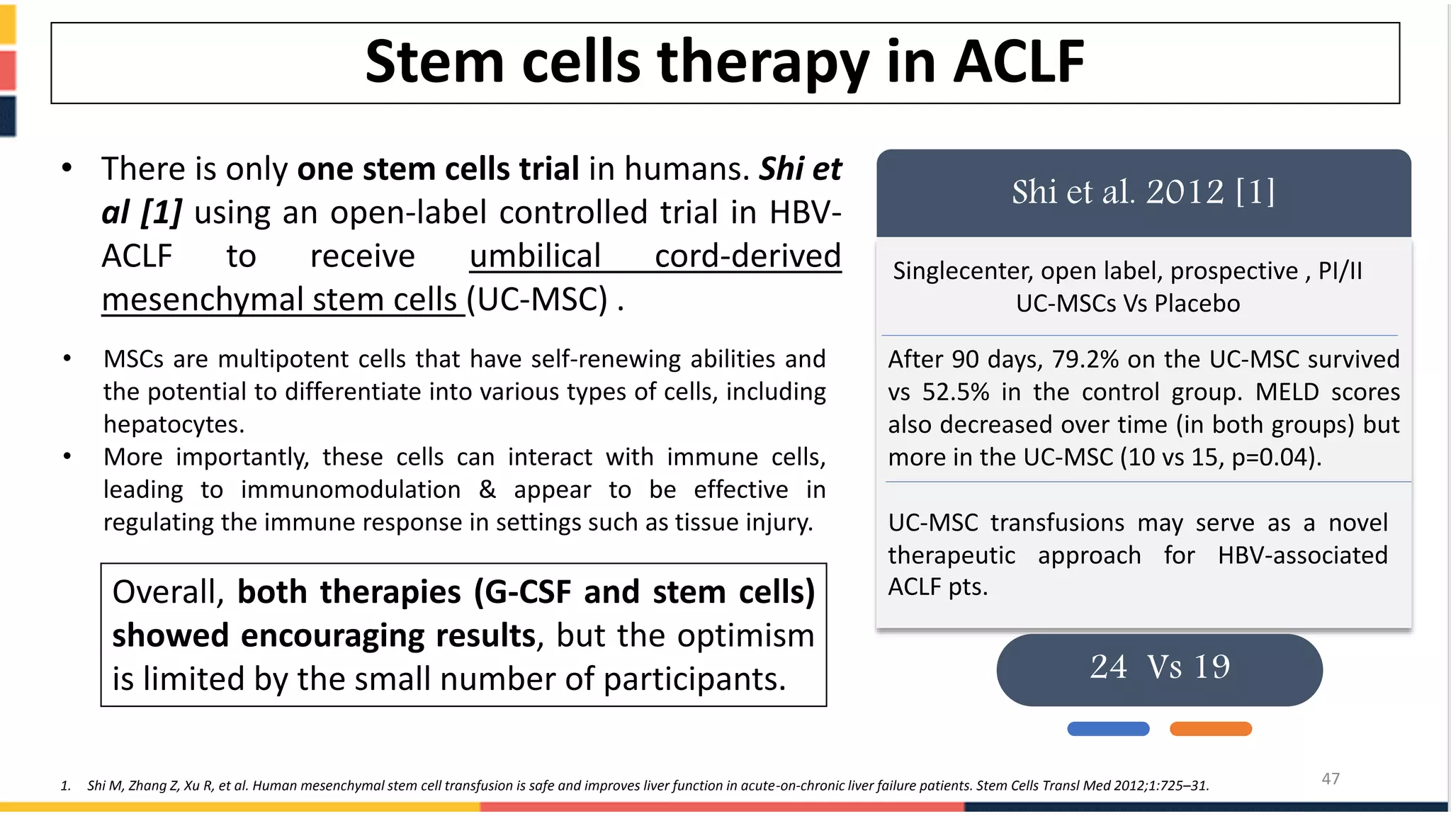 Acute on Chronic Liver Failure (ACLF) | PPTX